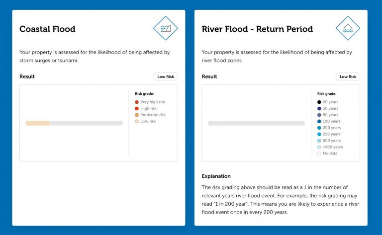 Free Online Flood Risk Tracking and Checking Tool - Crucial Insurance ...